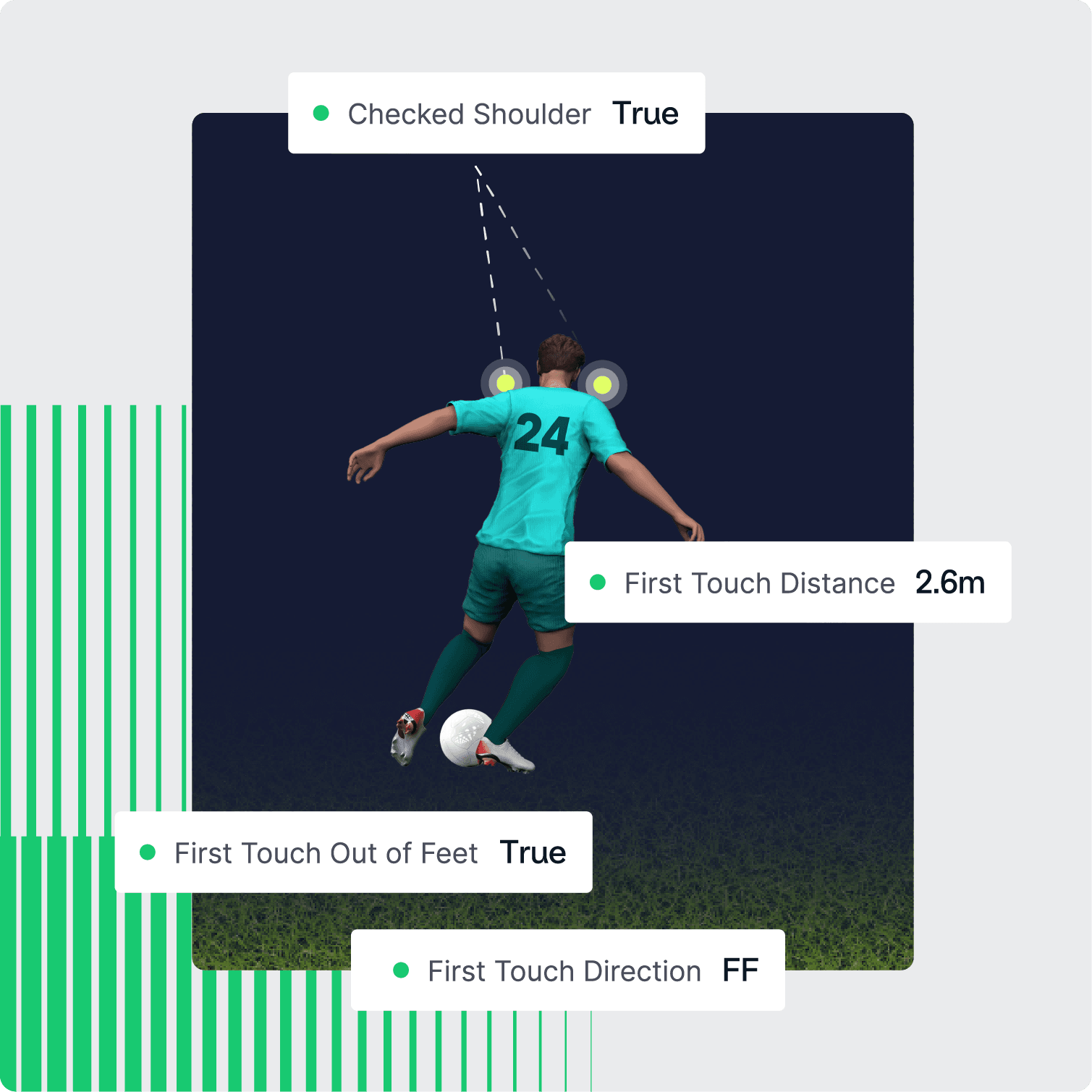 Sports Data Tracking | Genius Sports | Genius Sports